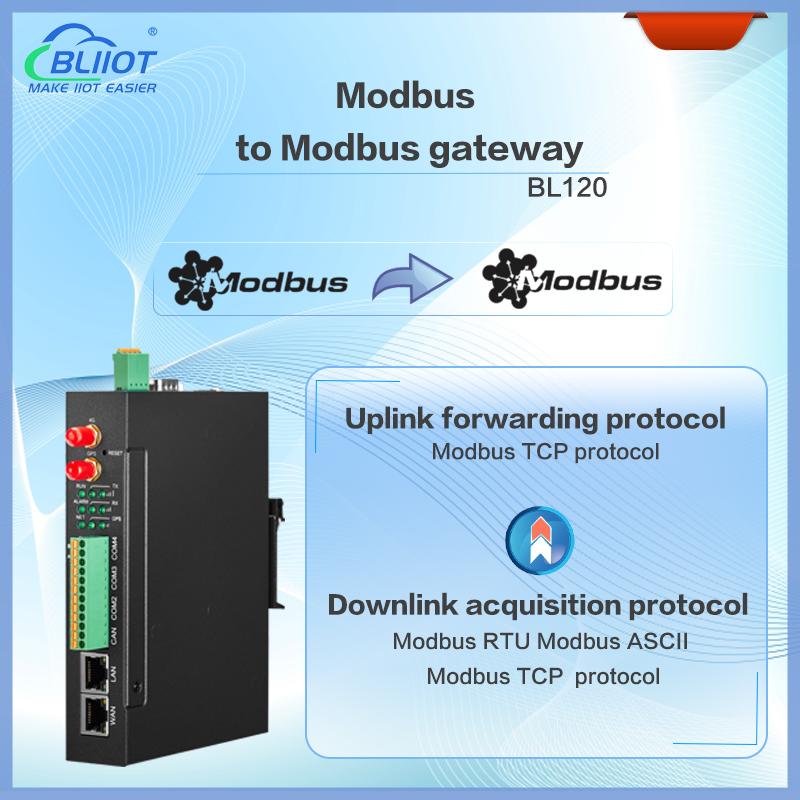 Bl120 Modbus Ascii To Modbus Tcp Gateway 0791