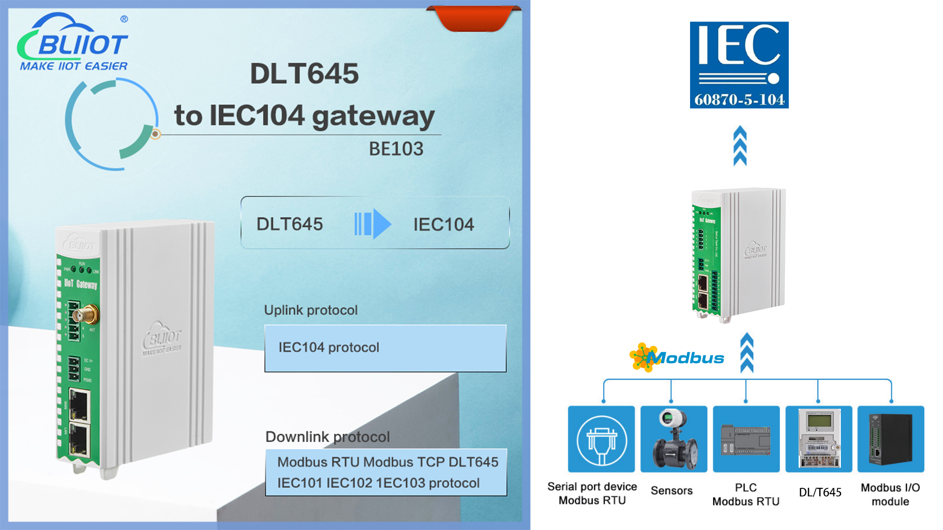 BE103 DL/T645 Modbus to IEC104 Gateway in Power System Monitoring